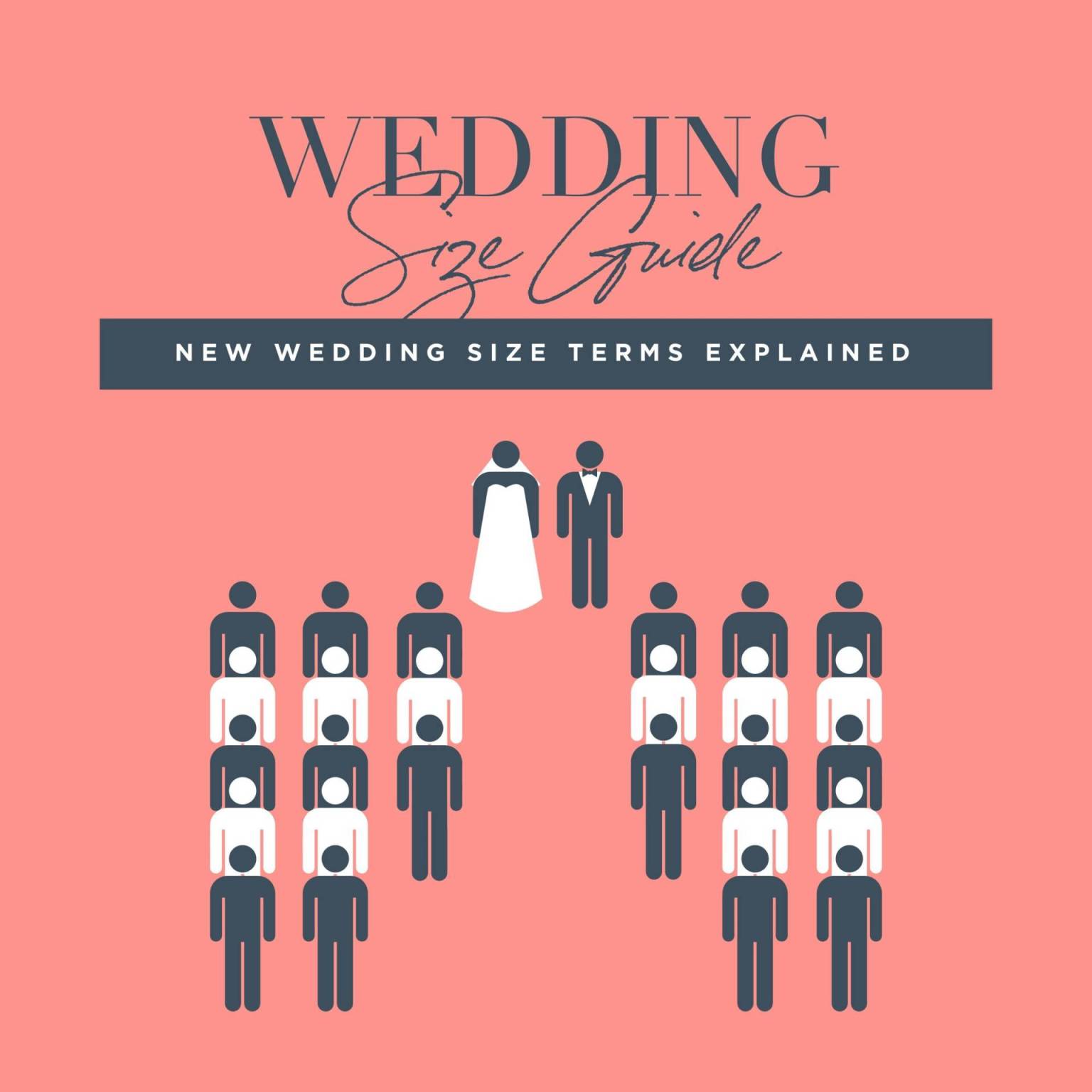 Top 10 Wedding Trends for 2025 - Wed Society